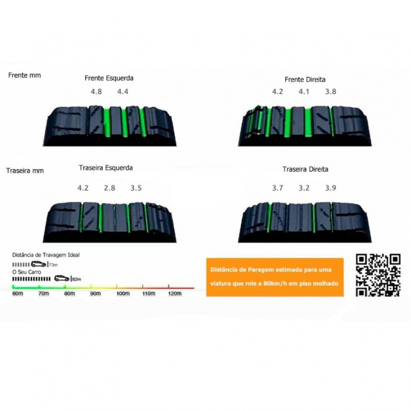 Tread Reader - Drive Over Ramp Tread Reader | Domingos & Morgado